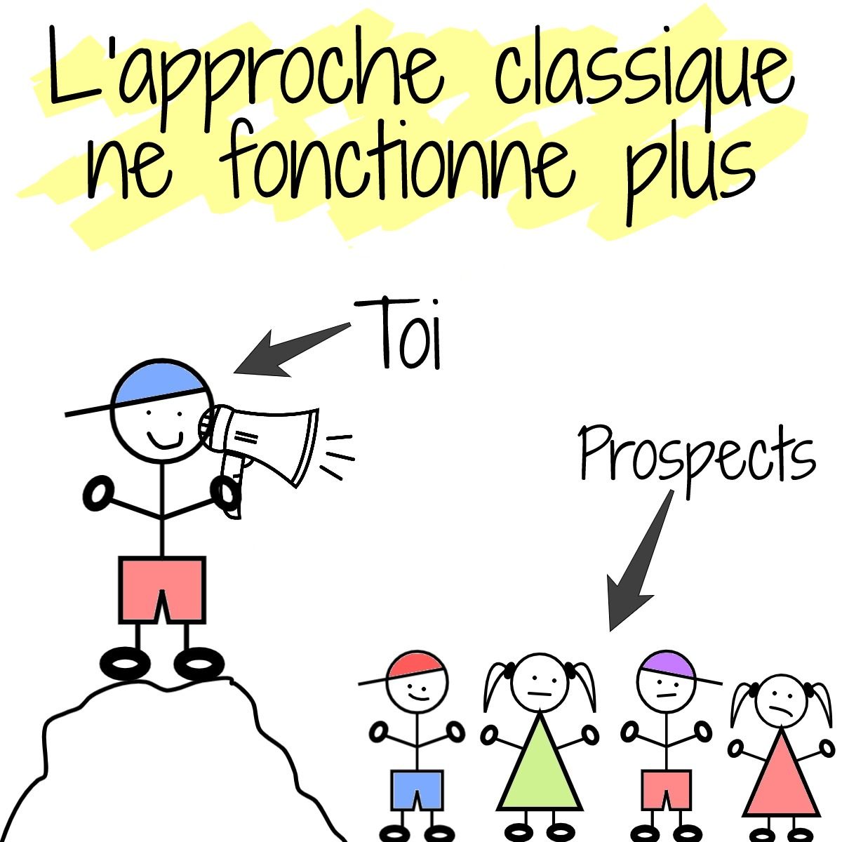Pourquoi l’approche classique ne fonctionne plus - La Freebu
